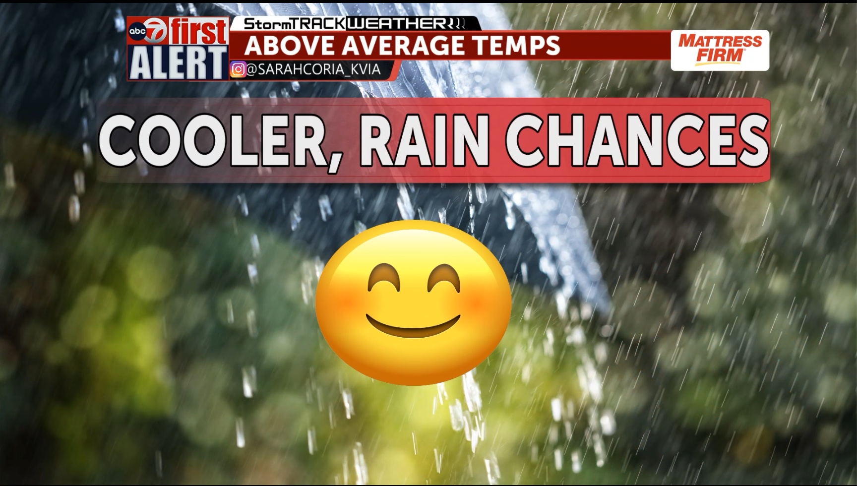 ABC-7 First Alert: Widespread storm chances this week - KVIA